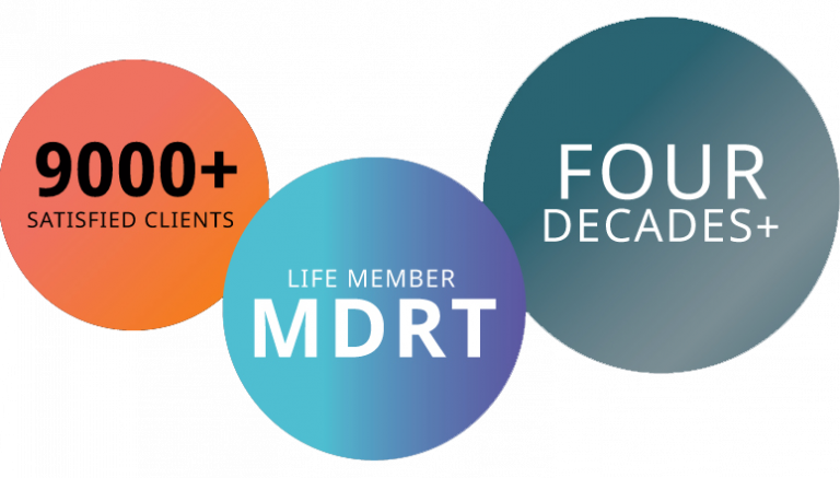 Best Wealth Management and Financial Planning Service Provider in Delhi ...